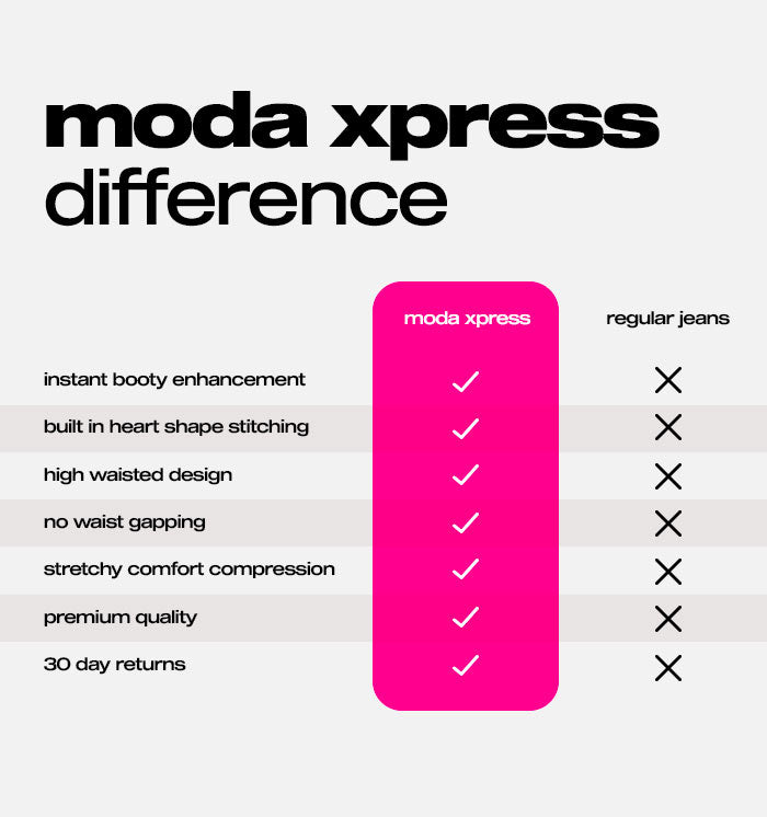 MX JEANS Burgundy Butt Lift Levanta Cola Skinny Jeans – Moda Xpress